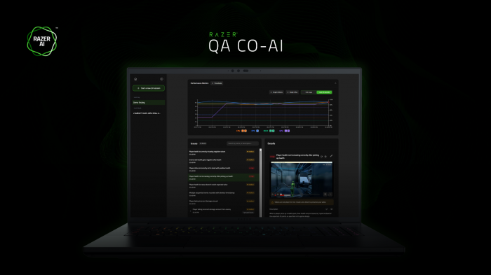Razer AI – The Future of Gaming